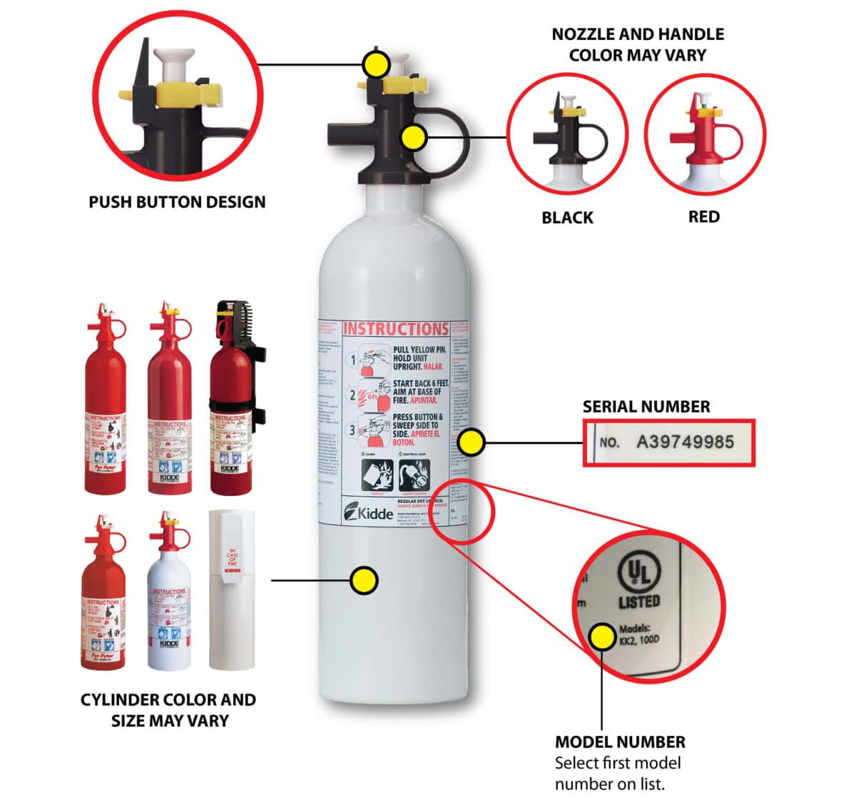 Kidde Recalls 40.5 Million Fire Extinguishers After 1 Death - Daily ...