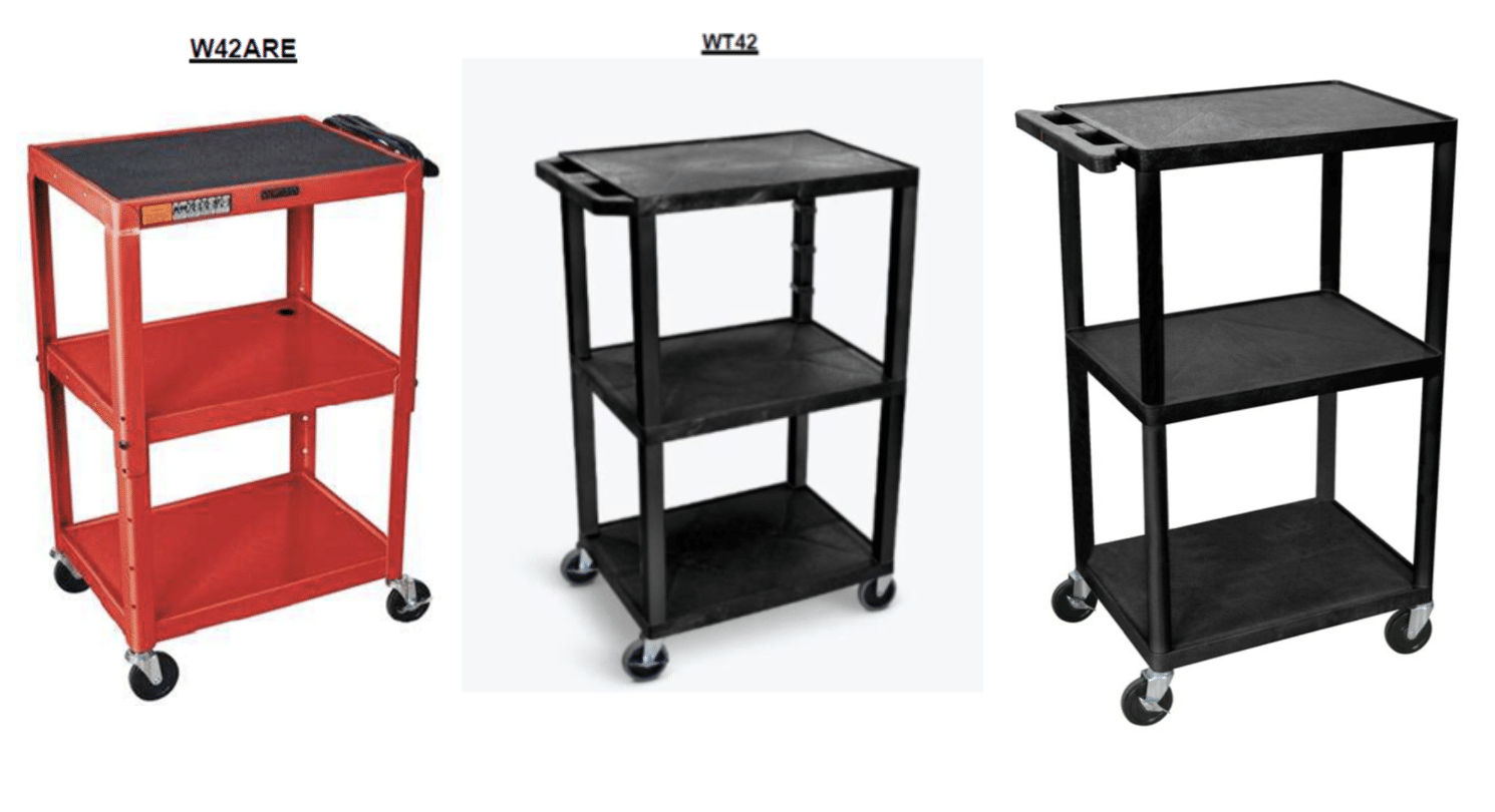 A/V Carts Recalled After 3 Children Killed by Falling TVs